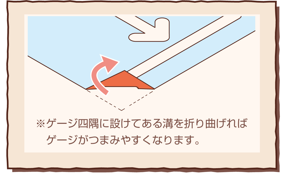KG-CDO｜あると便利なゲージシリーズ｜未来WEB展示会2025｜未来工業株式会社