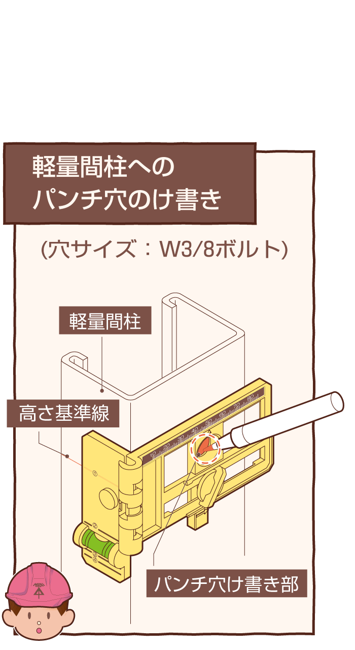 LGS-KG｜あると便利なゲージシリーズ｜未来WEB展示会2025｜未来工業株式会社